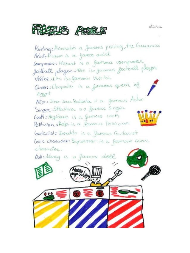 Presentación famous people | PPT