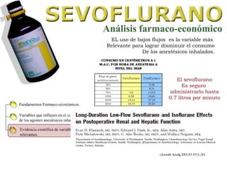 PresentacióN Farmaco EconomíA Sevoflurano | PPT
