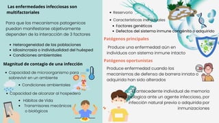 Mecanismos patogenicos y defensivos pdf | PDF