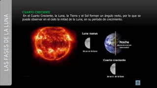 Presentación fases de la luna | PPTX