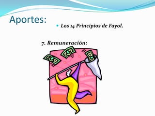 HENRY FAYOL - Evolución del Pensamiento Administrativo | PPTX