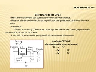Presentación fet | PPTX