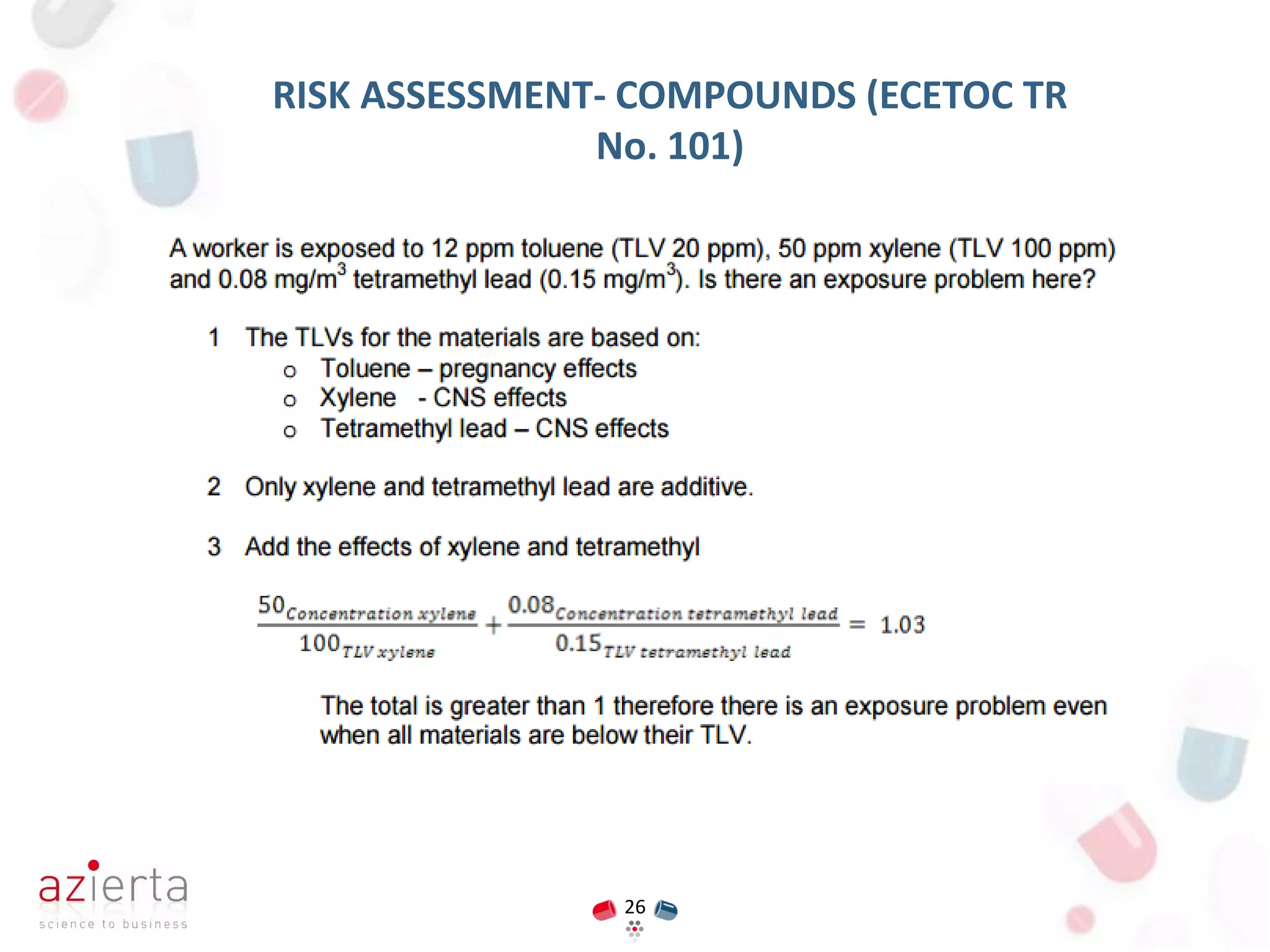 Occupational exposure limits (OEL) to chemical agents APIs ...