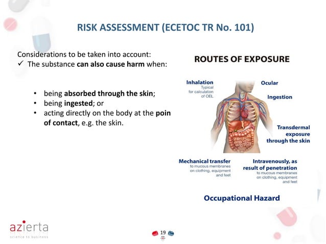 Occupational exposure limits (OEL) to chemical agents APIs ...