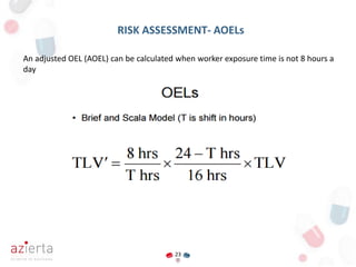 Occupational exposure limits (OEL) to chemical agents APIs ...