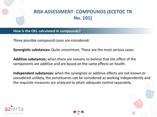 Occupational exposure limits (OEL) to chemical agents APIs ...