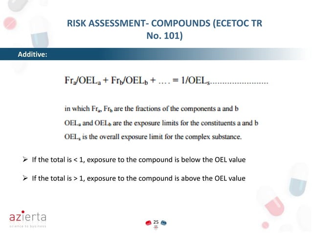 Occupational exposure limits (OEL) to chemical agents APIs ...