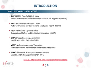 Occupational exposure limits (OEL) to chemical agents APIs ...