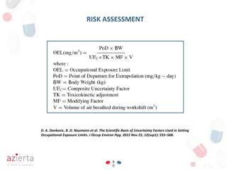 Occupational exposure limits (OEL) to chemical agents APIs ...