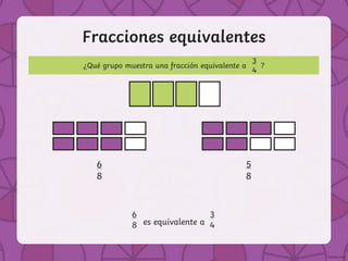 Presentación Fracciones Equivalentes.ppt