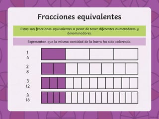 Presentación Fracciones Equivalentes.ppt