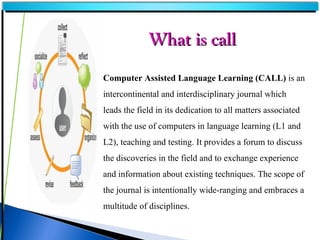 Presentación functionaal | PPT | Internet | Computing