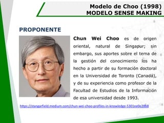 PRESENTACIÓN GC MODELO DE CHOO.pptx