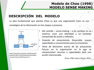 PRESENTACIÓN GC MODELO DE CHOO.pptx