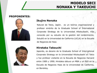PRESENTACIÓN GC NONAKA Y TAKEUCHI.pptx