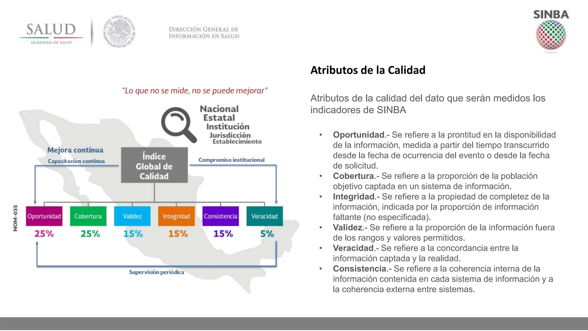Presentación General SINBA.pptx