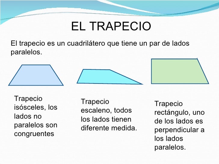 PresentacióN GeometríA