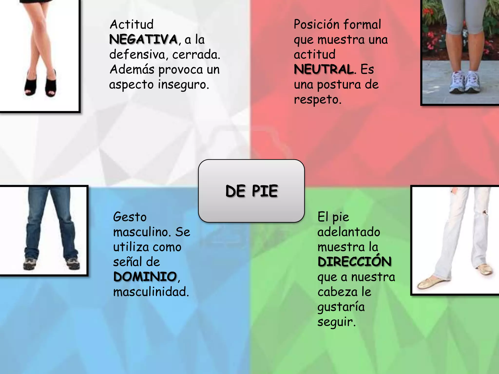 Presentación gestos | PPTX
