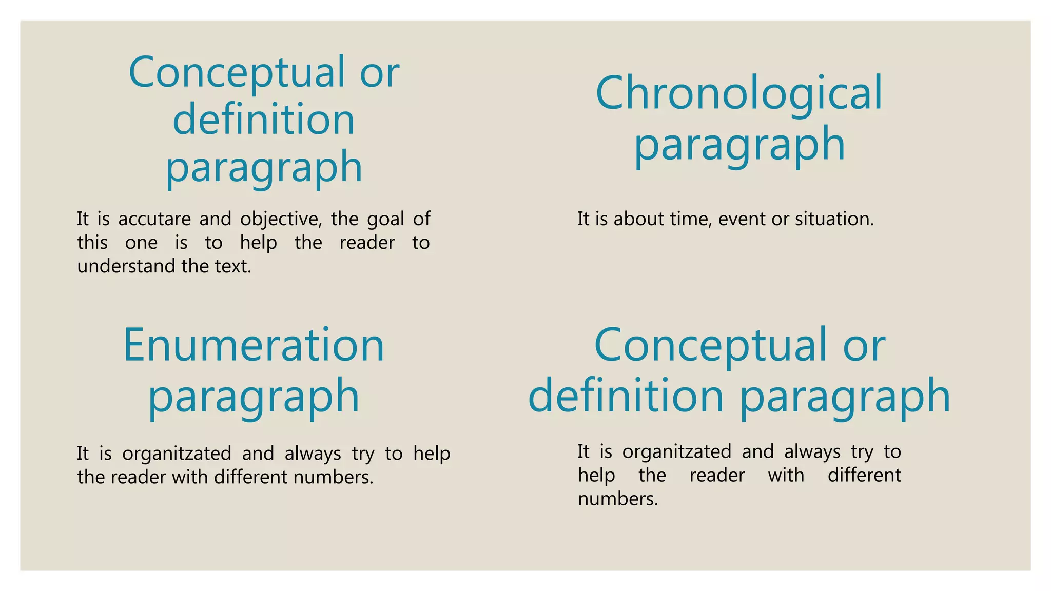 Different kinds of paragraphs | PPT