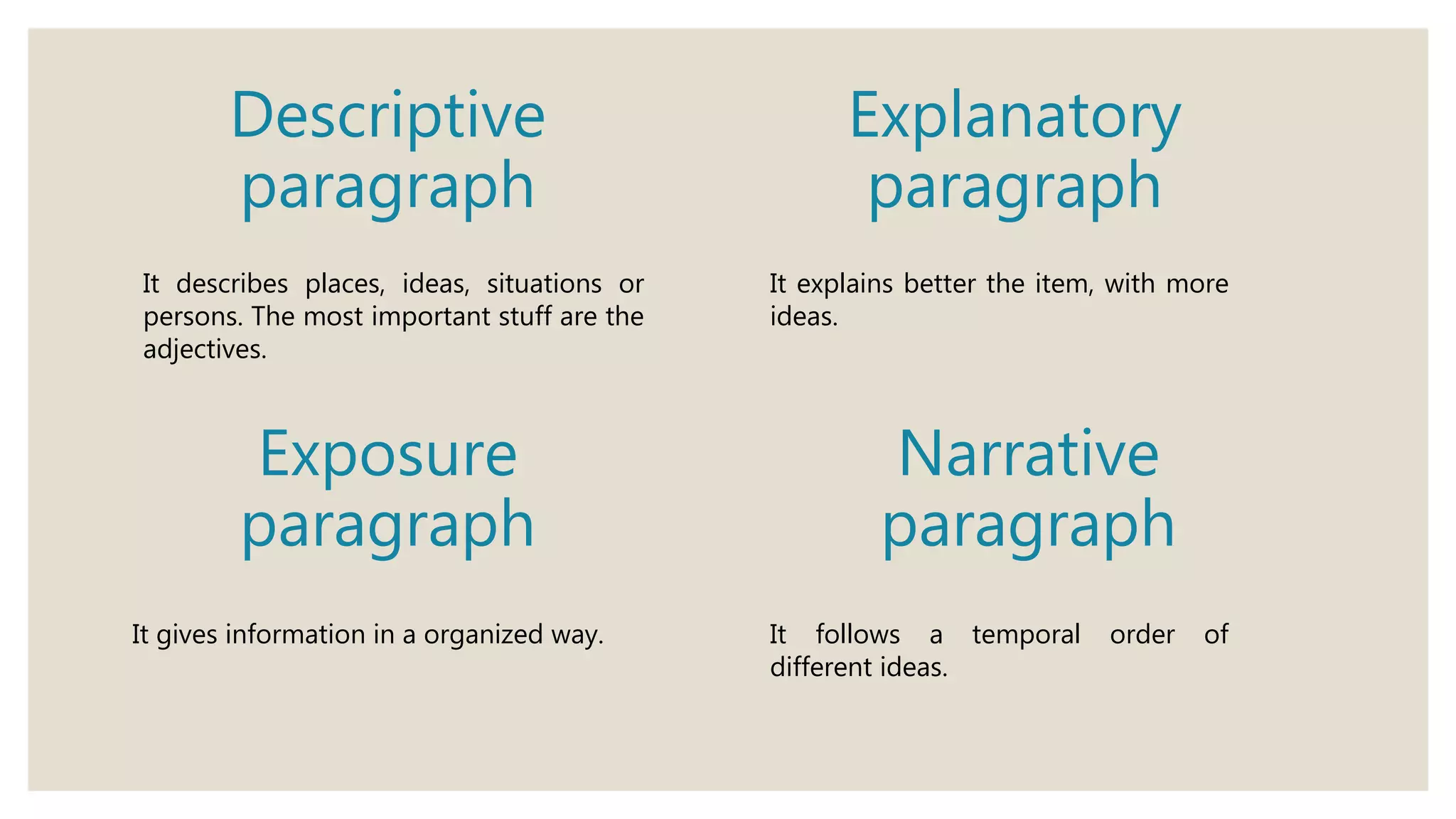Different kinds of paragraphs | PPT