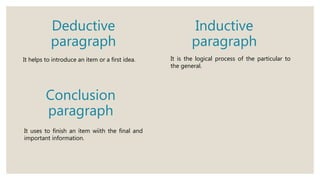 Different kinds of paragraphs | PPT