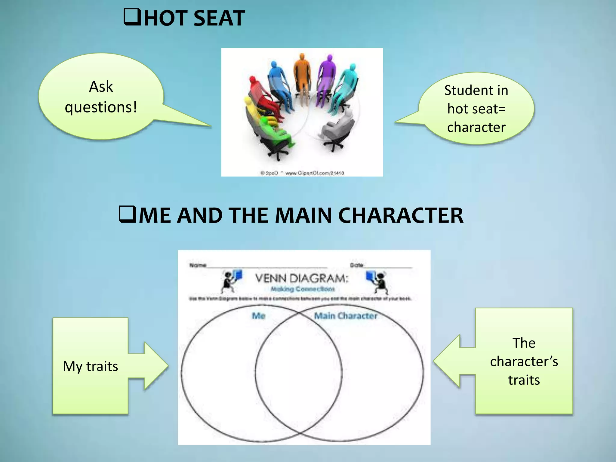 How to work on characters' traits and emotions | PPT