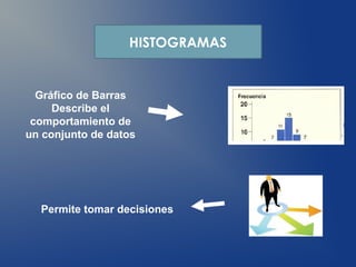 Presentación histogramas, ishikawa, estandar de calidad | PPT