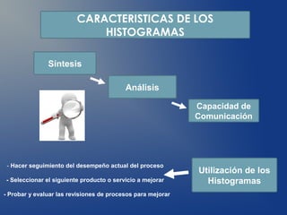 Presentación histogramas, ishikawa, estandar de calidad | PPT