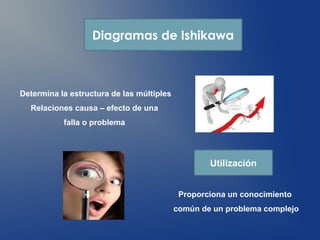 Presentación histogramas, ishikawa, estandar de calidad | PPT