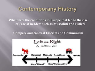 Fascism and Communism | PPTX