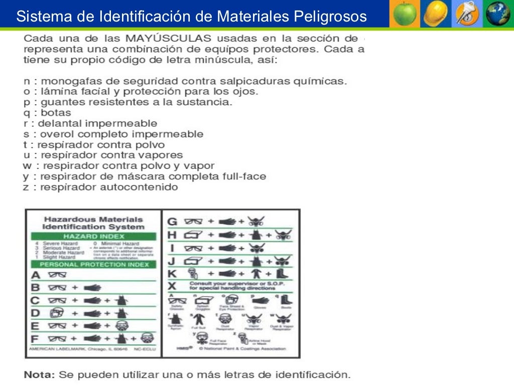 PresentacióN Hmis Iii