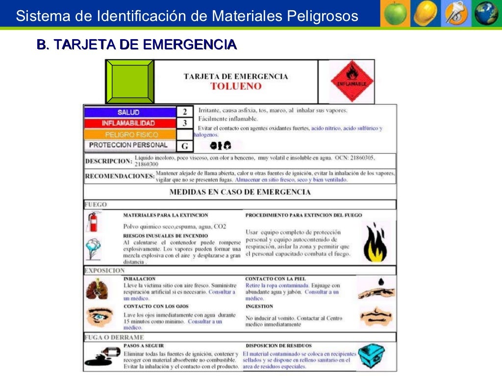 PresentacióN Hmis Iii