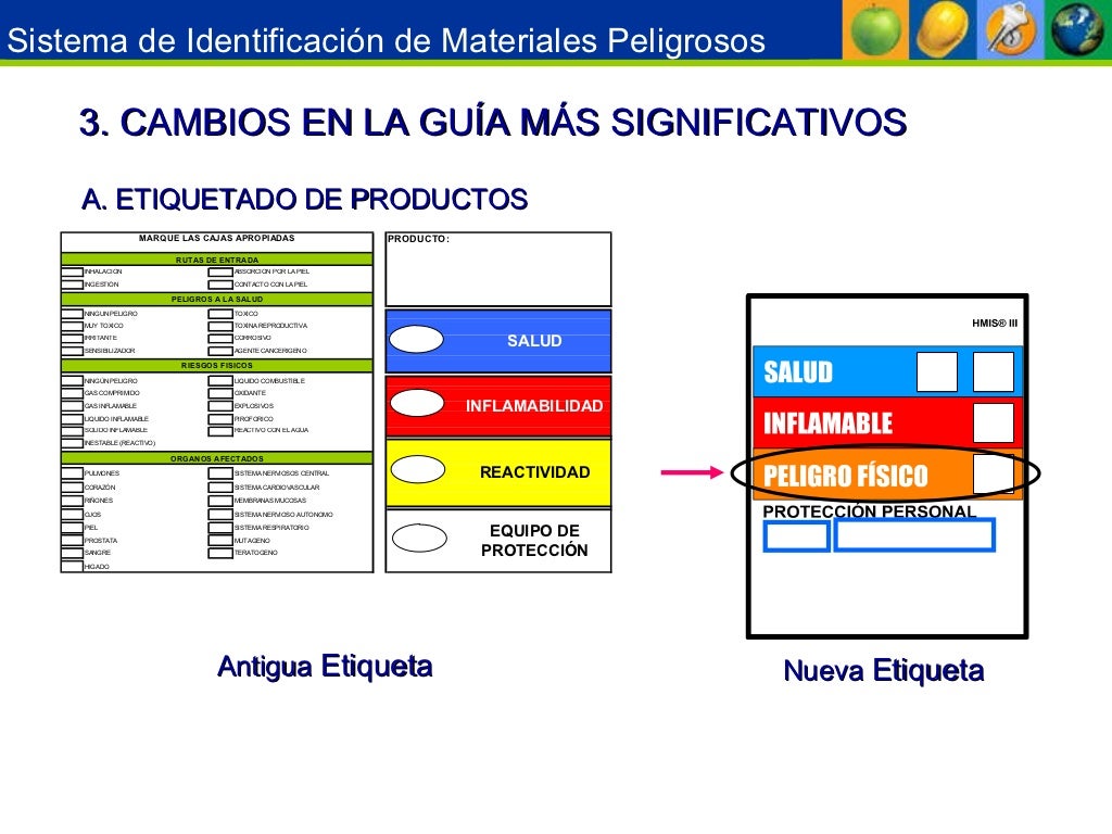 PresentacióN Hmis Iii
