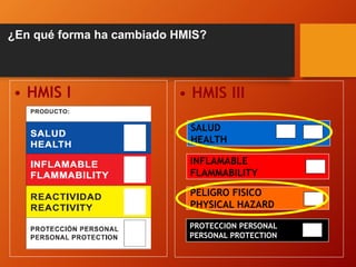 Hmis 3