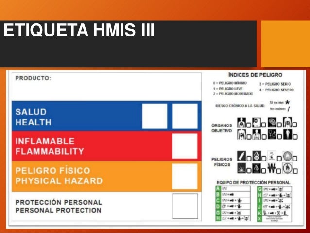 Presentación HMIS I - HMIS III