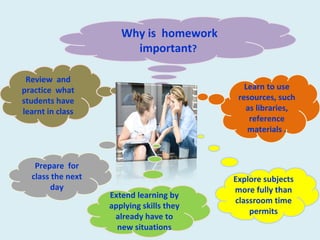 Presentación homework | PPT