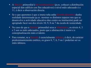 Icona e Iconicidade | PPT