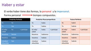 Presentación imperativo | PPTX