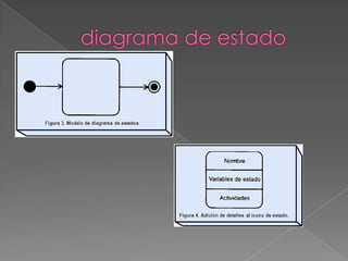 Diagramas de UML ingeniería | PPTX