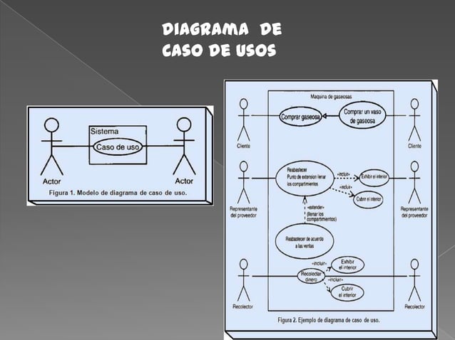 Diagramas de UML ingeniería | PPTX