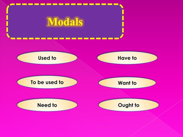modals verbs! | PPTX