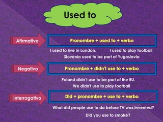 modals verbs! | PPTX