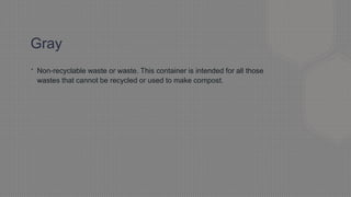Recycling and its types, Types of Recycling.pptx