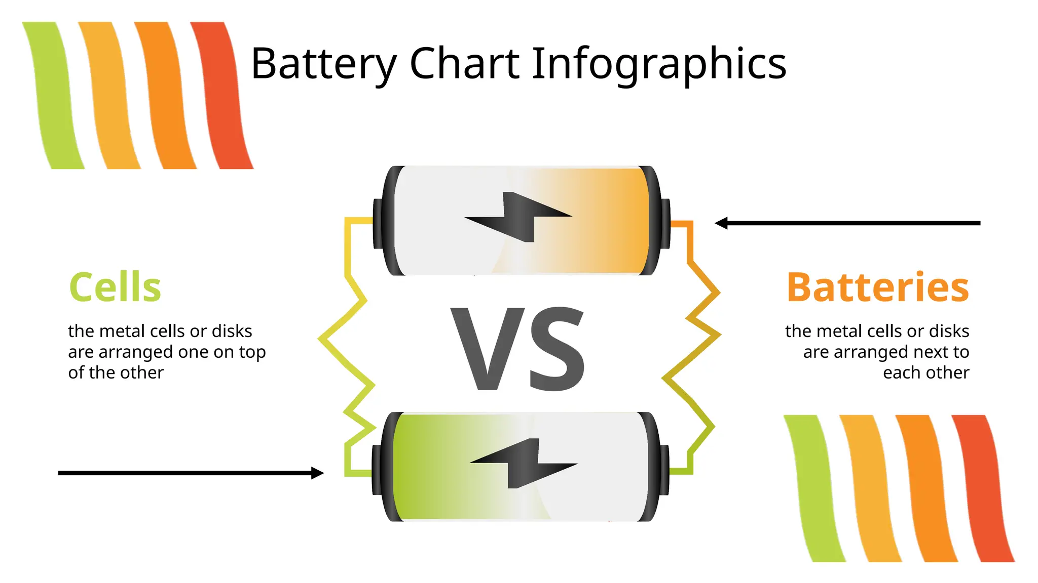 What is a Battery and how does it works.pptx