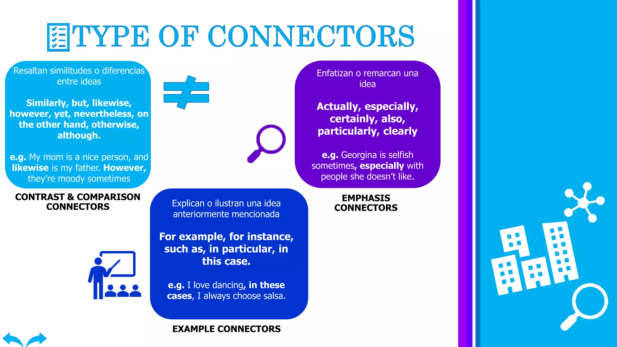 Connectors in English | PPTX