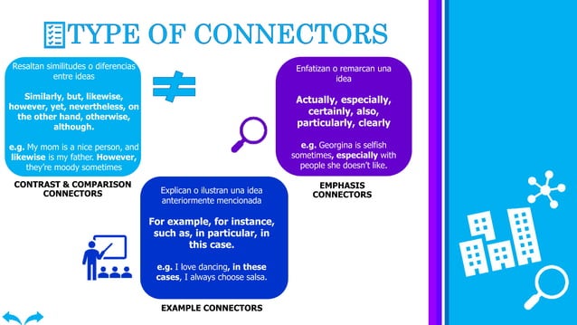 Connectors in English | PPTX