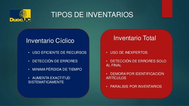 Qu Es Inventario Su Definicin Y Significado 2021