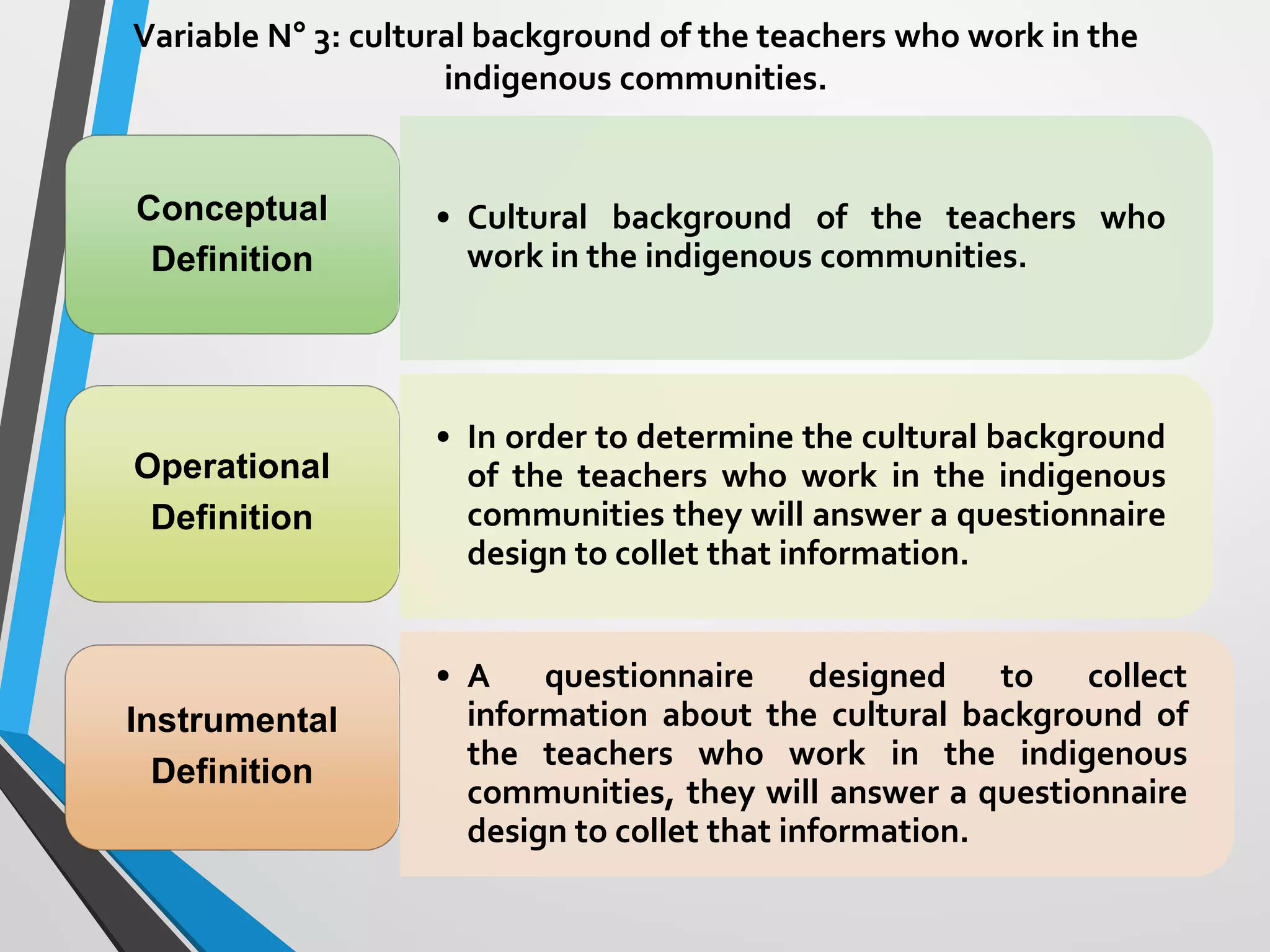 Descriptive Study on the Acculturation Process for English Teachers in ...