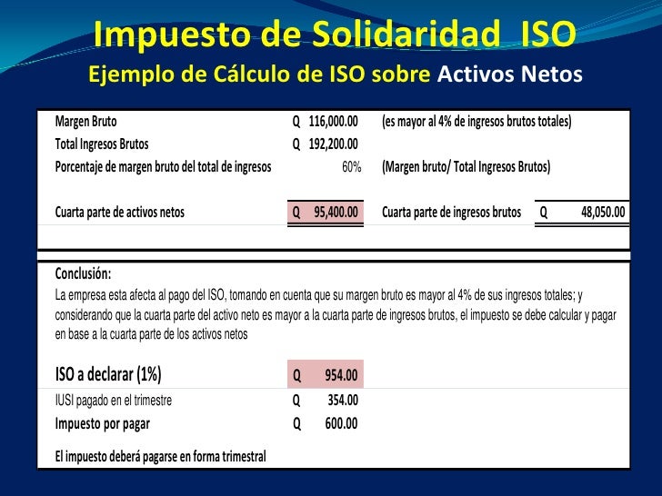Presentación iso