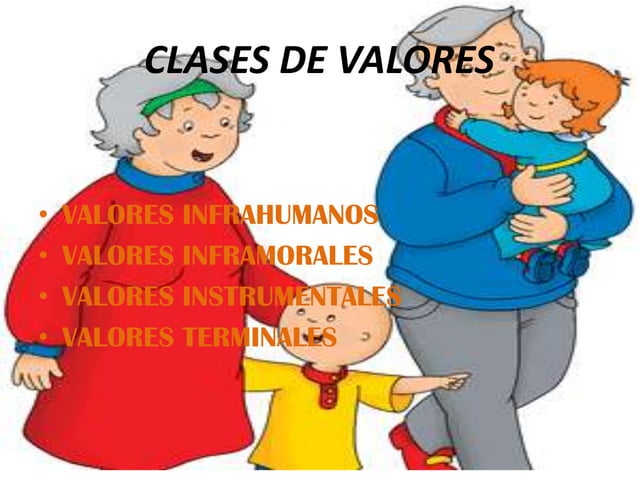Importancia De Los Valores Para Una Convivencia Social Ppt